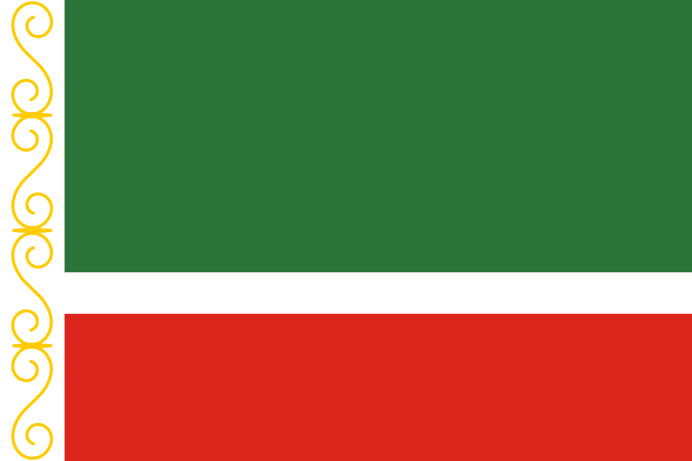 Flag of the Chechen Republic – Flags Web