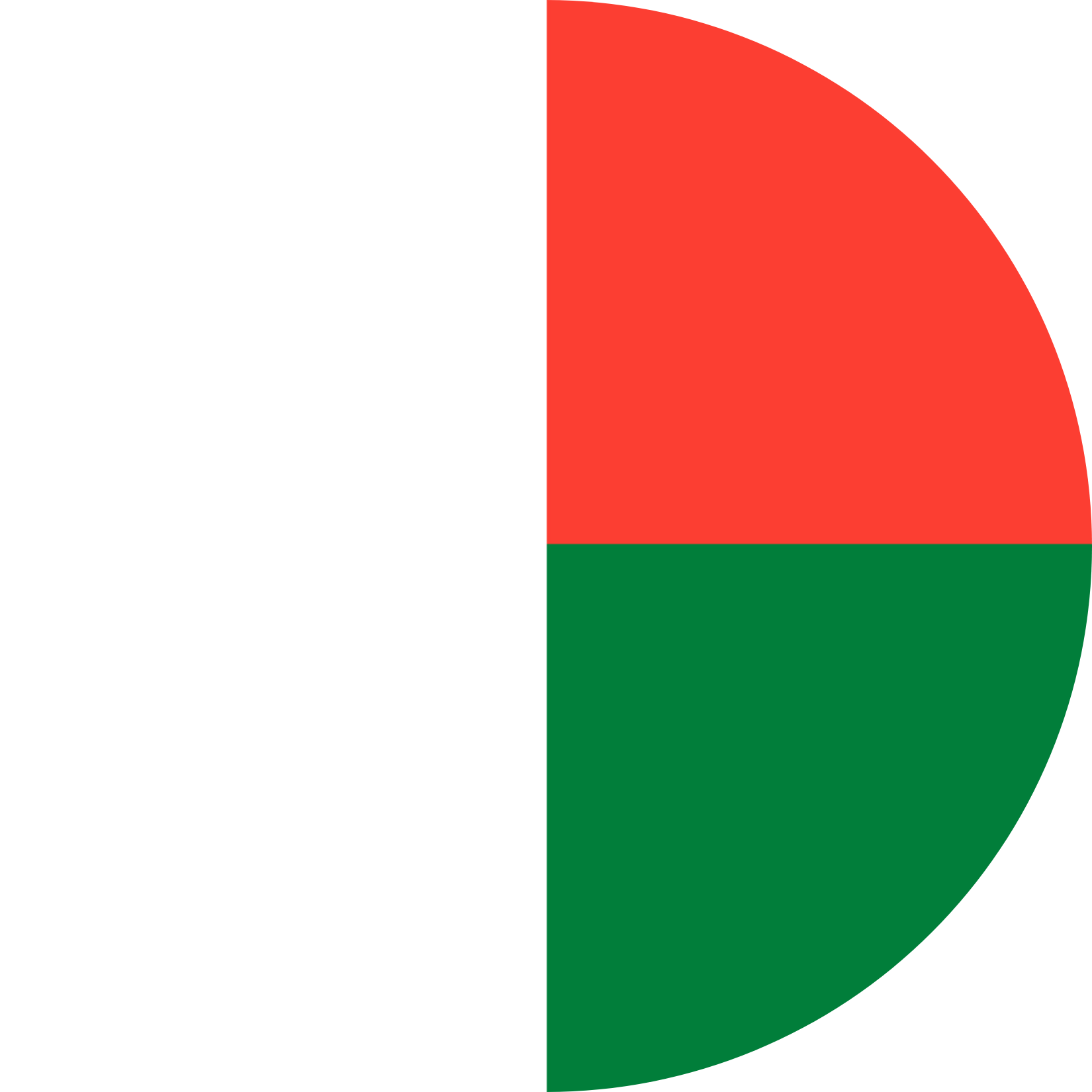 Madagascar Flag Colouring Page – Flags Web